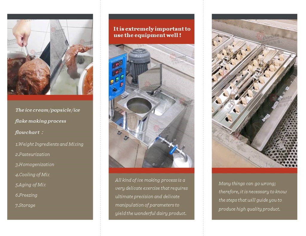 Ice making process of Pasteurization, Homogenization and frozen